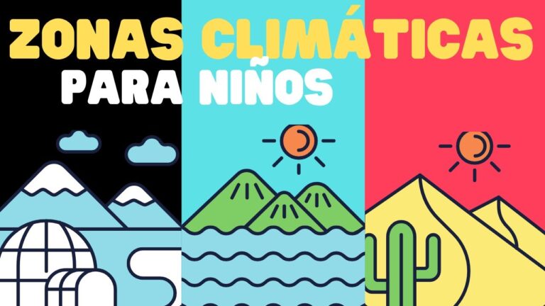 La zona templada de la Tierra y su importancia - promagal.es - Blog ...
