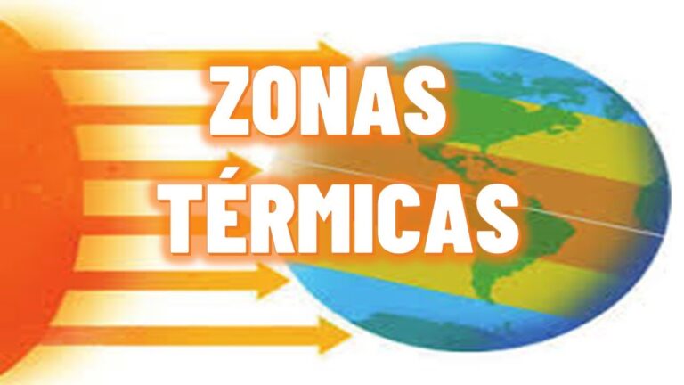 Descubre las zonas térmicas de nuestro planeta - promagal.es - Blog ...